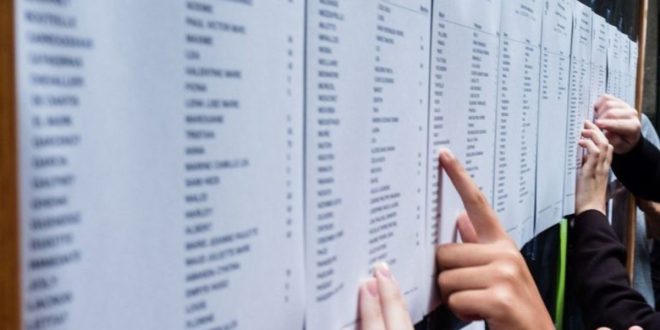 Bac 2025: quand les résultats seront-ils affichés ? - LeSiteinfo.com